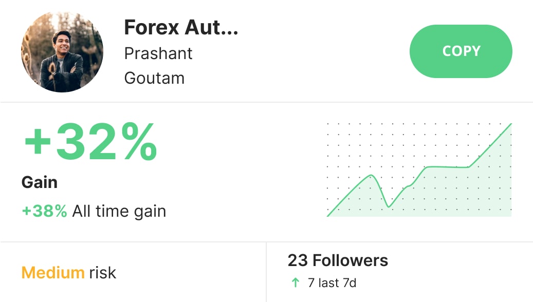 Copytrading with ProTraders on leading, regulated broker platform | ProTrader-Copy