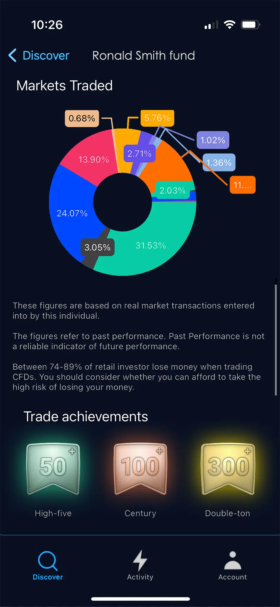 Copytrading with ProTraders on leading, regulated broker platform | ProTrader-Copy